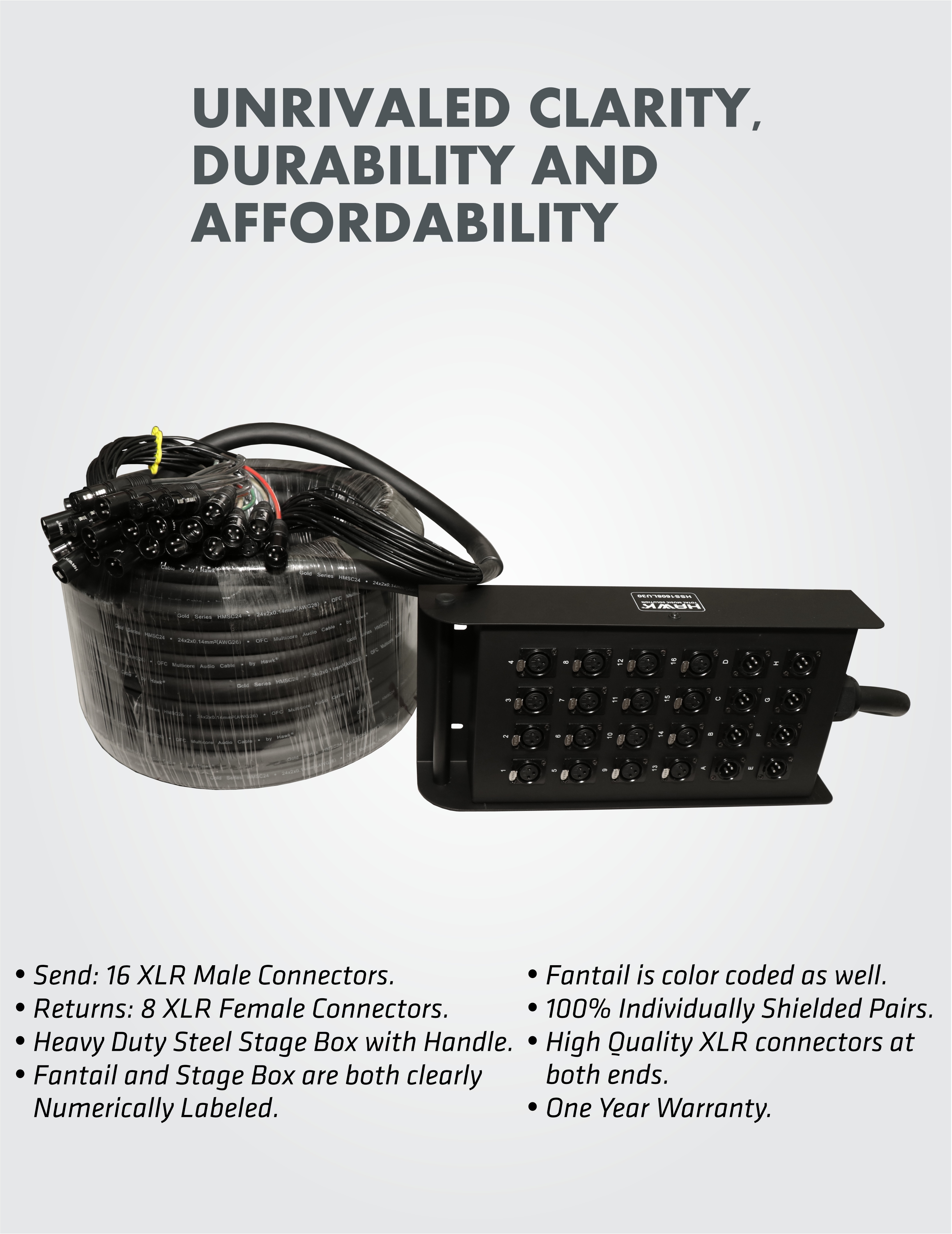 HSS1608LU30 24 Channel Snake Cable with Stage Box with 16 in and 8 out ...