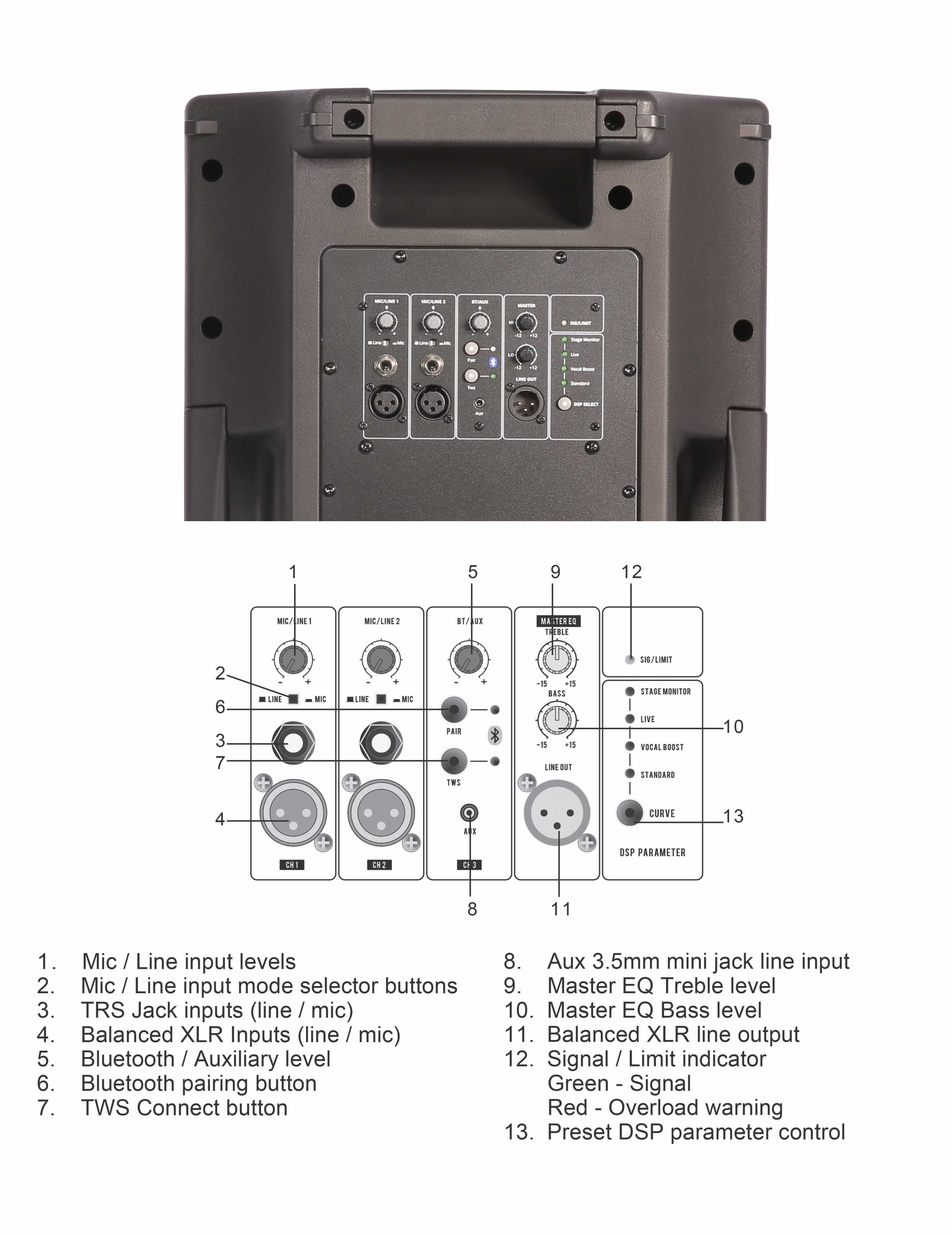 HAWK PRO X-12″ Inch 300 Watts Powered Loud Speaker – Hawk